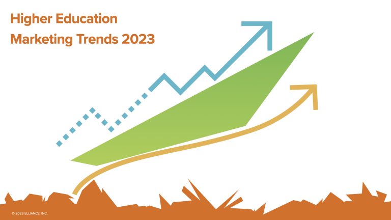 Aha! :: Elliance Blog