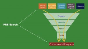 Aha! :: Elliance Blog