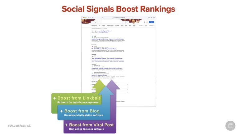 Aha! :: Elliance Blog