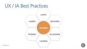 Aha! :: Elliance Blog