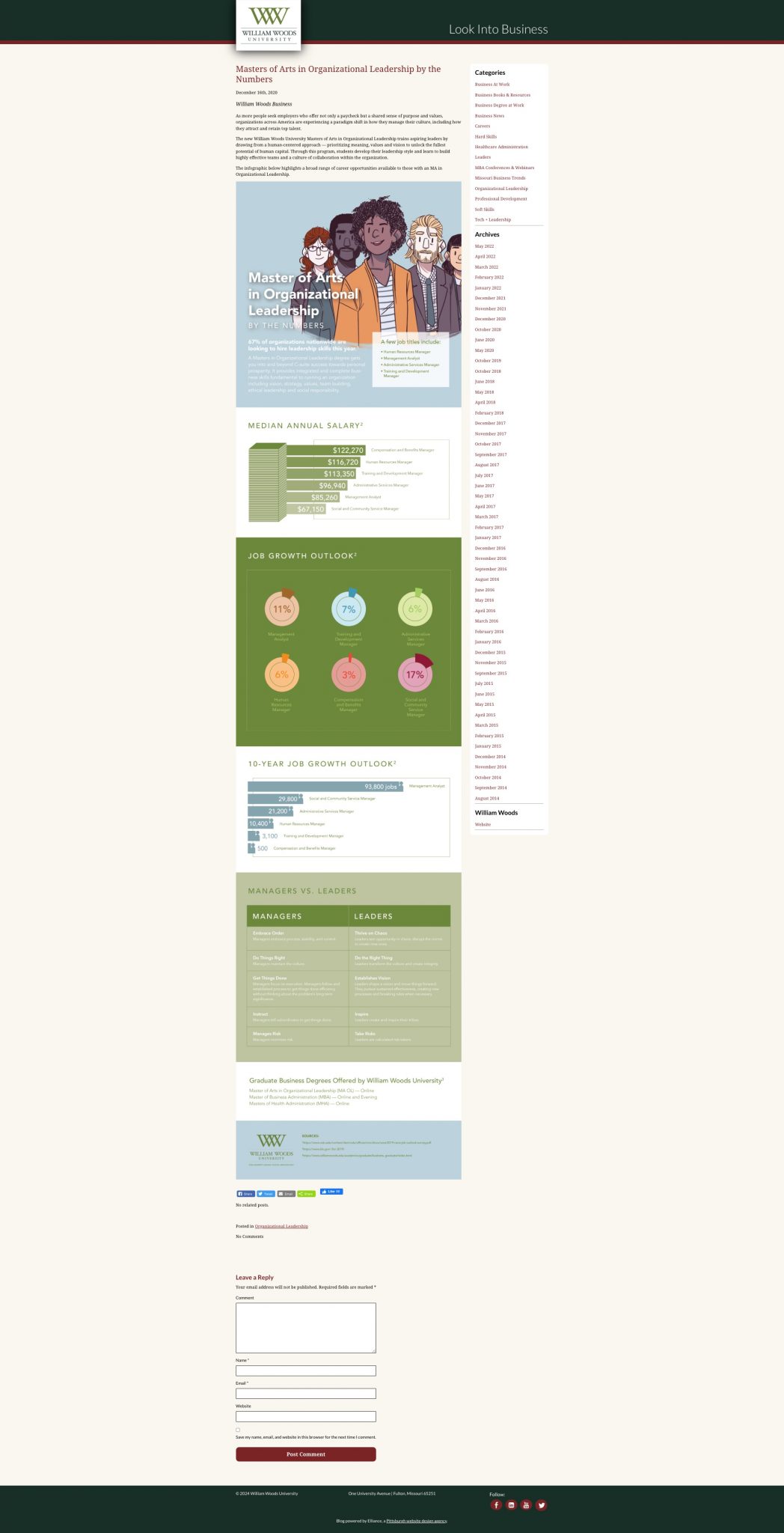 Aha! :: Elliance Blog